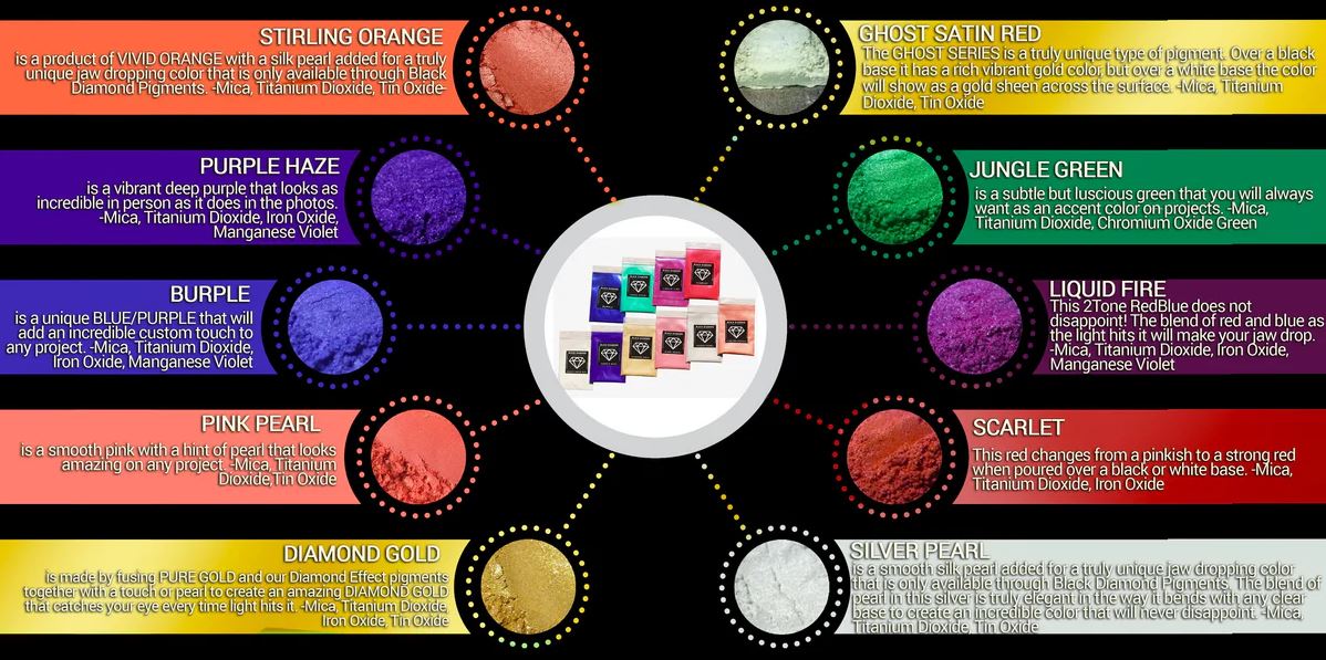 Black Diamond Pigment - Pigment Box Set #1 – FLOORWORKS